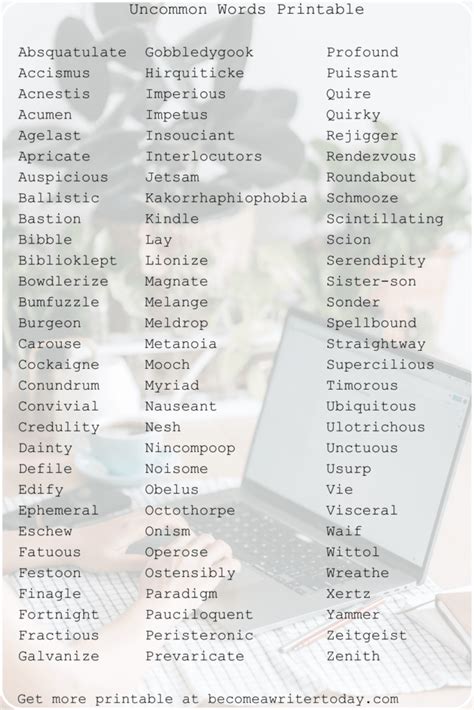 Top 90 List Of Uncommon Words To Add To Your English Lexicon