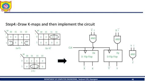 Sequential Circuit Design 2pdf