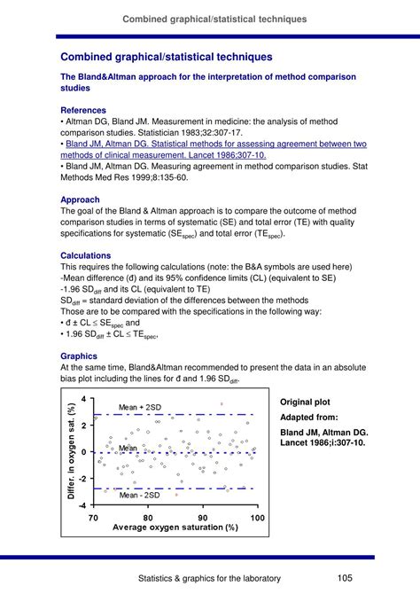 Ppt Bivariate Data Graphical And Statistical Techniques Powerpoint