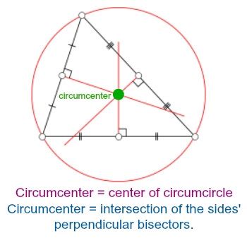 How Do You Find The Circumcenter Of A Triangle Homework Study Com