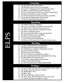ELPS English Language Proficiency Standards Poster TpT