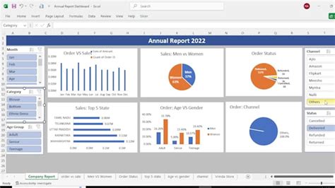 Create A Professional Excel Dashboard With Charts Kpis And Automation