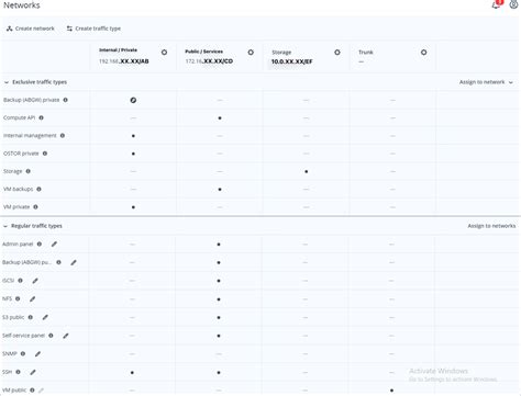 Virtuozzo Hybrid Infrastructure Docs