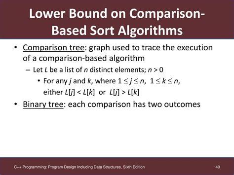 Ppt Chapter 18 Searching And Sorting Algorithms Powerpoint