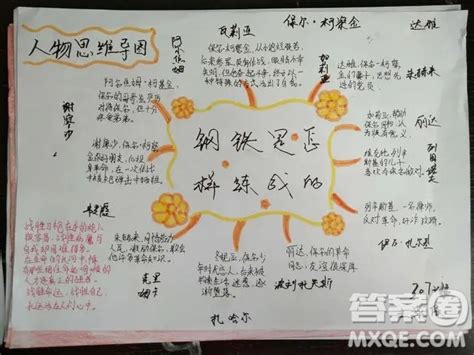 钢铁是怎样炼成的思维导图整理 关于钢铁是怎样炼成的的思维导图整理 答案圈