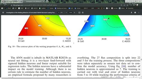 Artificial Neural Network Modeling Using Matlab Deep Learning Toolbox Neural Net Fitting
