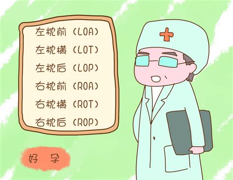 明明是头位医生却说顺产难，原来头位讲究这么多