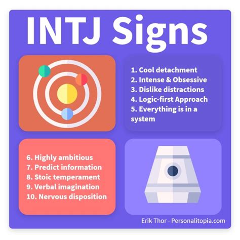 INTJ Subtypes I INTJ Cognitive Functions Personalitopia Erik Thor