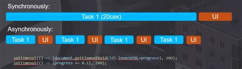 building 3d web applications with c3d web vision c3d blog