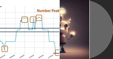 List Feature Generation Curated By Stefan Hoertling Medium