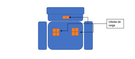 Hx711 Problema Con Configuración Microcontroladores Arduino Forum