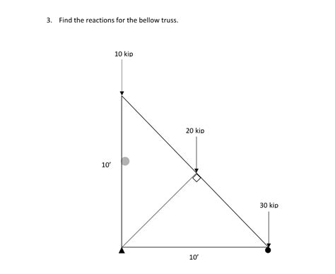Solved Stability A For Question And A And B Chegg Com