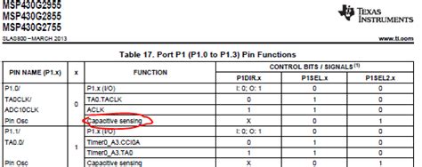 Msp430g2955 Timer Problem Does Not Count External Clocks From Certain Pin Oscillator Msp Low