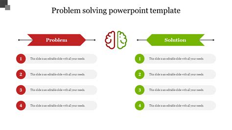 Problem Solving Template