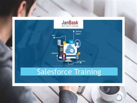 Salesforce Training By Janbask Training Ppt