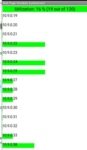 Unable To Compile The Project Aapt Execution Failed Mit App Inventor
