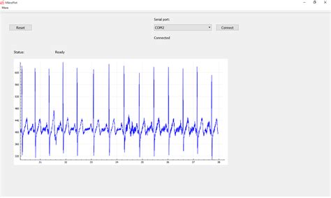 Ecg Click Arduino Ide Code Examples