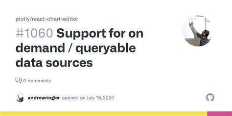 Support For On Demand Queryable Data Sources Issue Plotly React Chart Editor Github