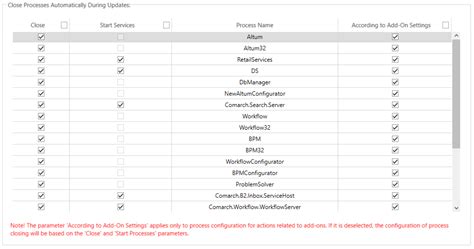 Auto Update Comarch Erp Standard 20225 Knowledge Base