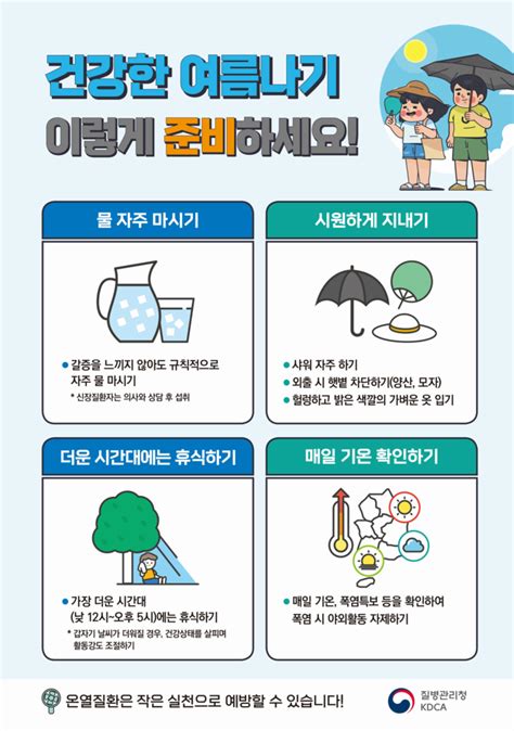 부산시 「2023년 온열질환 응급실감시체계」 운영