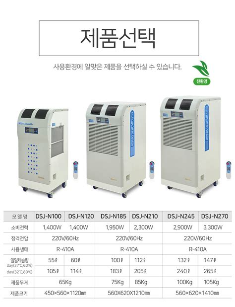 Aceonsugi 하이원 친환경 병원 실험실 연구실 사무실 도서관 창고 현장 이동형 송풍 제습기 Dsj N185