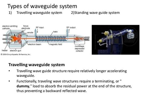 Linear Accelerator Vinay