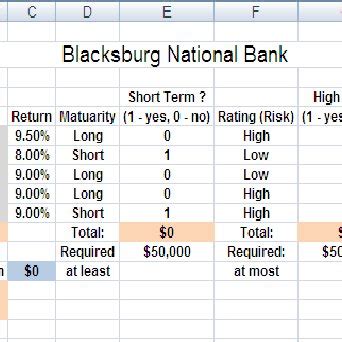 PDF USING EXCEL SOLVER IN OPTIMIZATION PROBLEMS