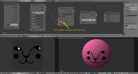 Csv How To Fix Unidentified Character Problem While Passing Data From