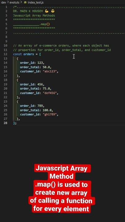 Javascript Array Method Map To Create New Array Of Function Output