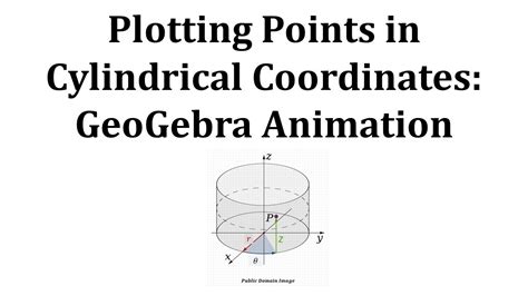 Plotting Points In Cylindrical Coordinates Geogebra Animation Youtube