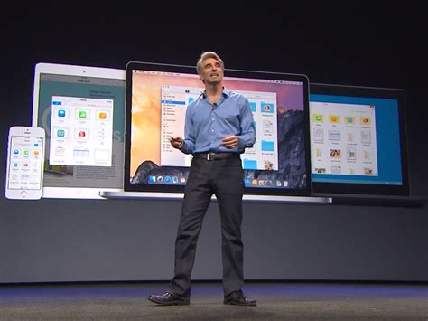 Icloud Drive In Os X Yosemite Explained Imore