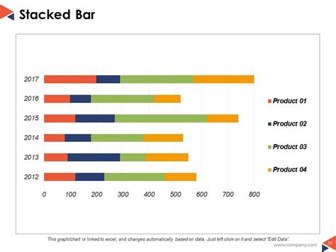 Expense Powerpoint Presentation Slides Presentation Graphics Presentation PowerPoint Example