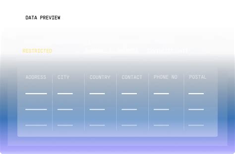 Datamarket Data Catalog With Actionability Governance