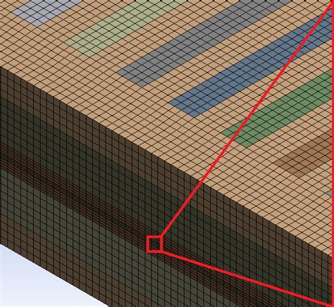 mesh a cut view of all through plane mesh layers and b detail of download scientific