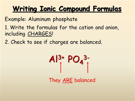 46 How To Write Formula Of Ionic Compound New Hutomo 46 How To Write Formula Of Ionic Compound New Hutomo
