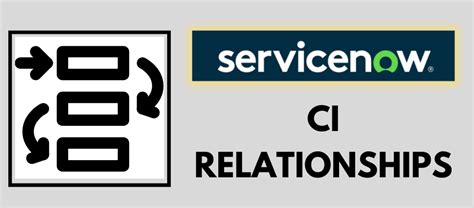 Servicenow Scripting 2025 All Essential String Array Operations With