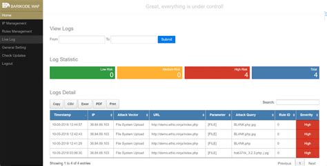 CloudFlare Admin Panel Download Scientific Diagram