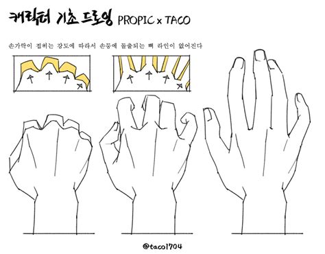 타코작가 On Twitter Consejos De Dibujo Tutoriales De Dibujo Tutorial De Dibujo