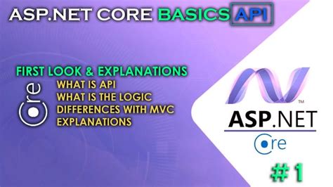 Hasan Divarci On Linkedin Aspnet Core Basics Api First Look And