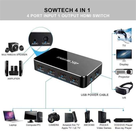 Jual Hdmi Switch 4 Port With Audio Optical Arc Ultrahd 4k 2k With Ir Remote Di Seller 17 Store