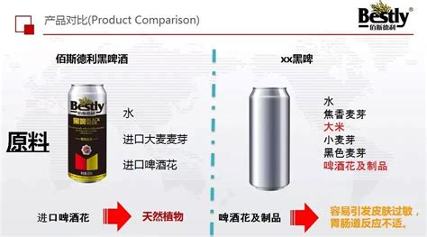 啤酒设备酿造工艺 精酿啤酒和工业啤酒的区别 搜狐大视野 搜狐新闻