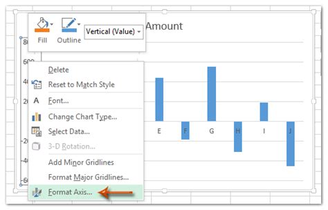 how to move chart x axis below negative values zero bottom in excel