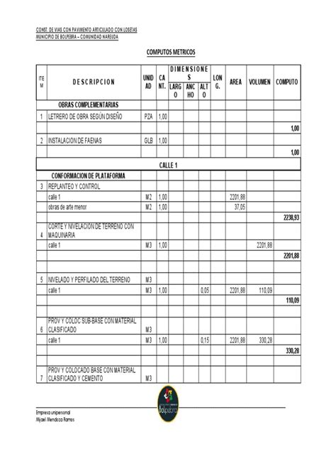 Computos Metricos Pdf
