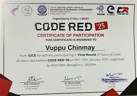 Vuppu Chinmay On Linkedin 🎉our Team Decoder Had An Amazing Experience