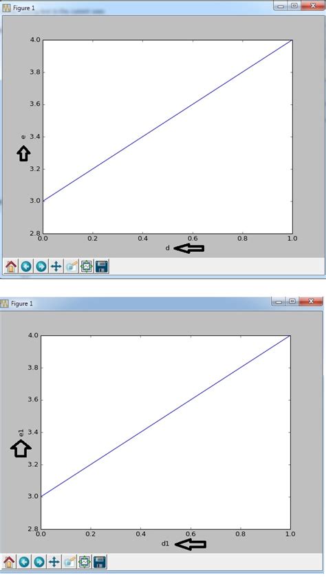 List Of Arrays How To Plot Elements Of Each Arraypython 27 Stack Overflow