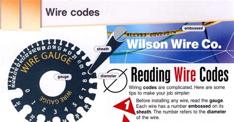 Wire Codes
