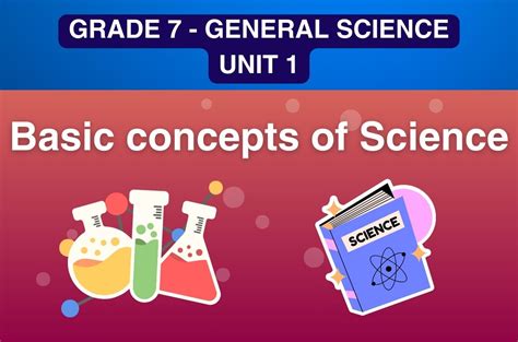 grade 7 general science unit 1 basic concepts of science saquama education in your hands