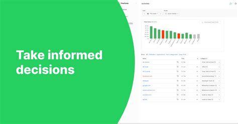 Boost Your Productivity With Timecamp Timecamp Posted On The Topic