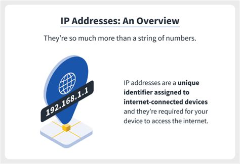 What Can A Hacker Do With An Ip Address How Do Hackers Obtain Such Confidential Information