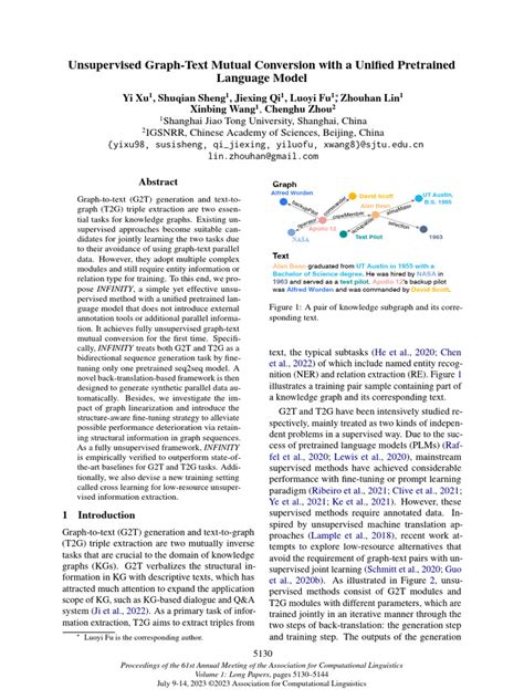 Unsupervised Graph Text Pdf Artificial Neural Network Product